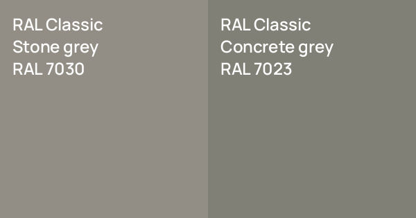 RAL Classic Stone grey vs. RAL Classic Concrete grey comparison