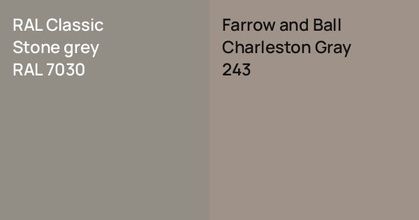 RAL Classic Stone grey vs. Farrow and Ball Charleston Gray comparison