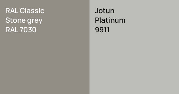 RAL Classic Stone grey vs. Jotun Platinum comparison
