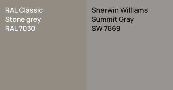 RAL Classic Stone grey vs. Sherwin Williams Summit Gray comparison