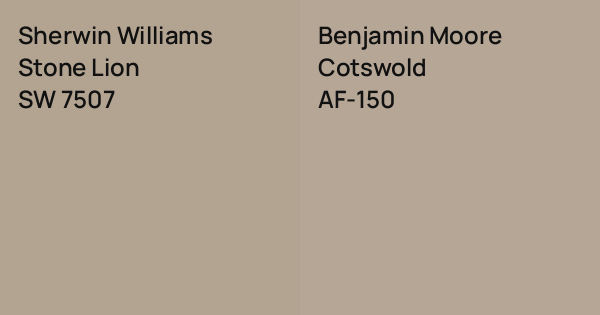 Sherwin Williams Stone Lion vs. Benjamin Moore Cotswold comparison