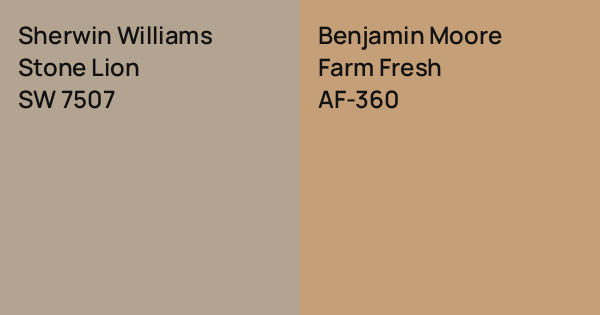 Sherwin Williams Stone Lion vs. Benjamin Moore Farm Fresh comparison