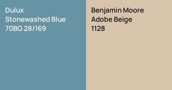 Dulux Stonewashed Blue vs. Benjamin Moore Adobe Beige comparison