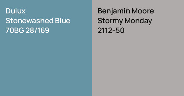 Dulux Stonewashed Blue vs. Benjamin Moore Stormy Monday comparison