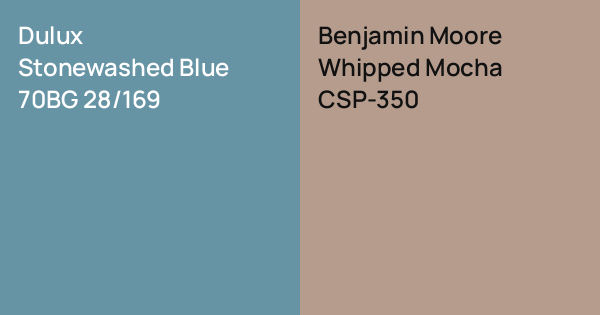 Dulux Stonewashed Blue vs. Benjamin Moore Whipped Mocha comparison