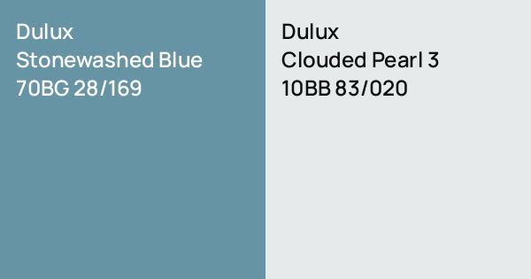 Dulux Stonewashed Blue vs. Dulux Clouded Pearl 3 comparison