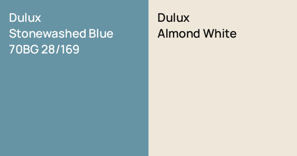 Dulux Stonewashed Blue vs. Dulux Almond White comparison