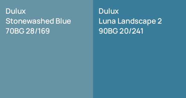 Dulux Stonewashed Blue vs. Dulux Luna Landscape 2 comparison