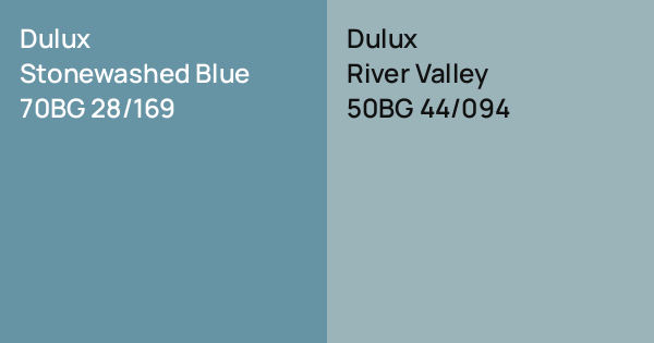 Dulux Stonewashed Blue vs. Dulux River Valley comparison