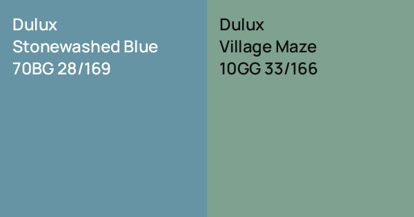 Dulux Stonewashed Blue vs. Dulux Village Maze comparison