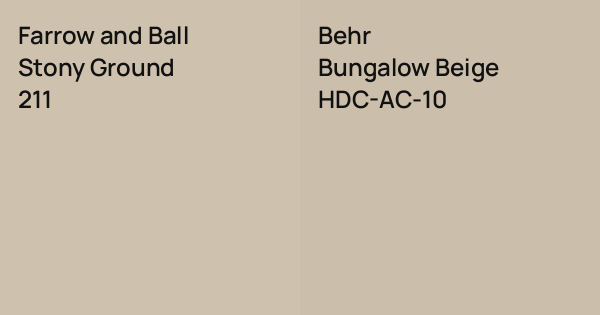 Farrow and Ball Stony Ground vs. Behr Bungalow Beige comparison