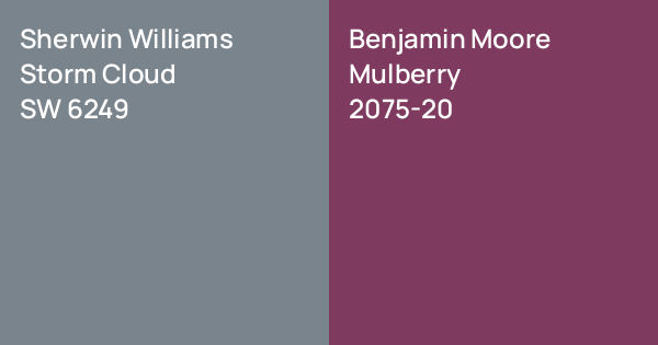 Sherwin Williams Storm Cloud vs. Benjamin Moore Mulberry comparison