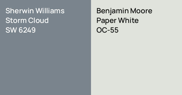 Sherwin Williams Storm Cloud vs. Benjamin Moore Paper White comparison