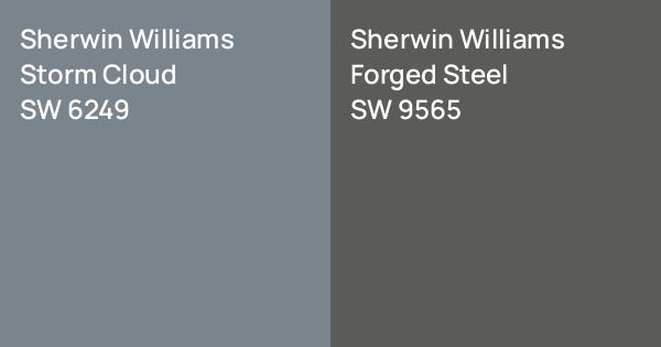 Sherwin Williams Storm Cloud vs. Sherwin Williams Forged Steel comparison
