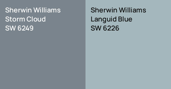 Sherwin Williams Storm Cloud vs. Sherwin Williams Languid Blue comparison