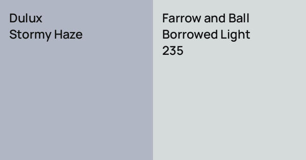 Dulux Stormy Haze vs. Farrow and Ball Borrowed Light comparison