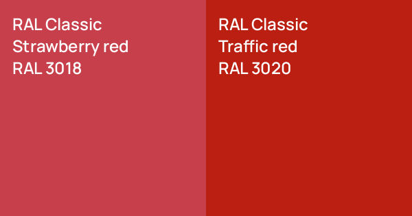 RAL Classic Strawberry red vs. RAL Classic Traffic red comparison