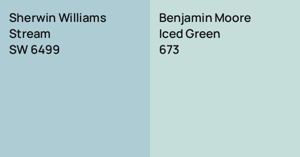 Sherwin Williams Stream vs. Benjamin Moore Iced Green comparison
