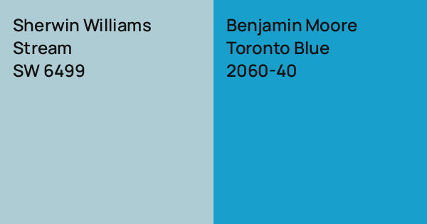 Sherwin Williams Stream vs. Benjamin Moore Toronto Blue comparison