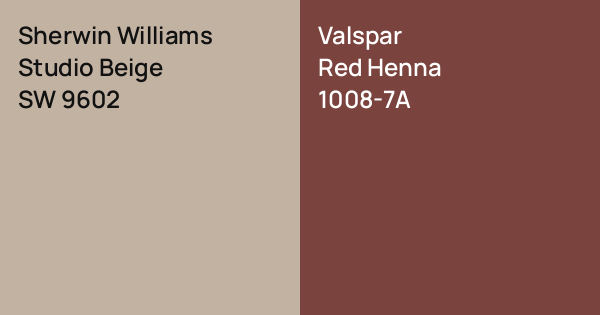 Sherwin Williams Studio Beige vs. Valspar Red Henna comparison