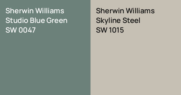 Sherwin Williams Studio Blue Green vs. Sherwin Williams Skyline Steel ...