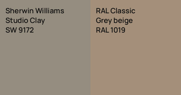 Sherwin Williams Studio Clay vs. RAL Classic Grey beige comparison