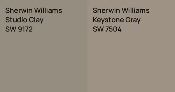 Sherwin Williams Studio Clay vs. Sherwin Williams Keystone Gray comparison