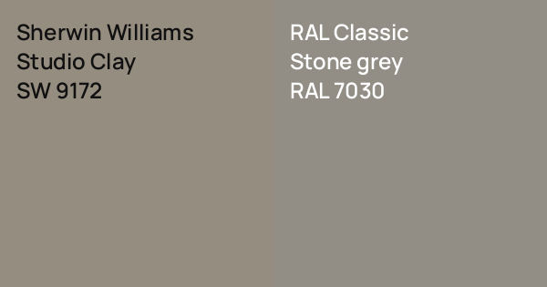 Sherwin Williams Studio Clay vs. RAL Classic Stone grey comparison