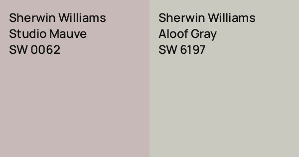 Sherwin Williams Studio Mauve vs. Sherwin Williams Aloof Gray comparison
