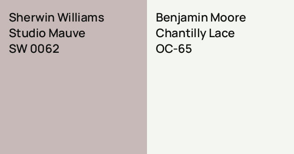 Sherwin Williams Studio Mauve vs. Benjamin Moore Chantilly Lace comparison