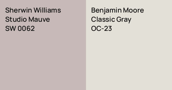 Sherwin Williams Studio Mauve vs. Benjamin Moore Classic Gray comparison