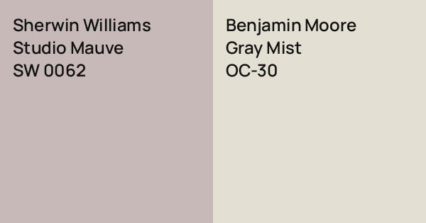 Sherwin Williams Studio Mauve vs. Benjamin Moore Gray Mist comparison
