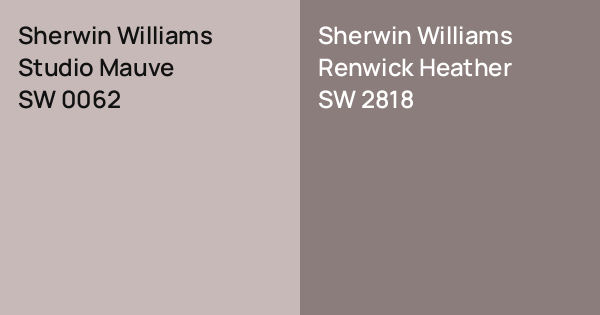 Sherwin Williams Studio Mauve vs. Sherwin Williams Renwick Heather ...