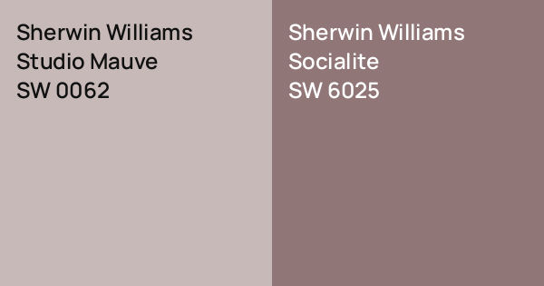 Sherwin Williams Studio Mauve vs. Sherwin Williams Socialite comparison
