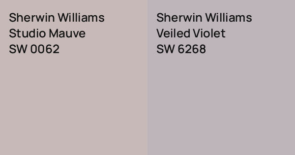 Sherwin Williams Studio Mauve vs. Sherwin Williams Veiled Violet comparison