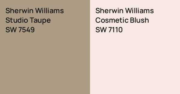 Sherwin Williams Studio Taupe vs. Sherwin Williams Cosmetic Blush ...