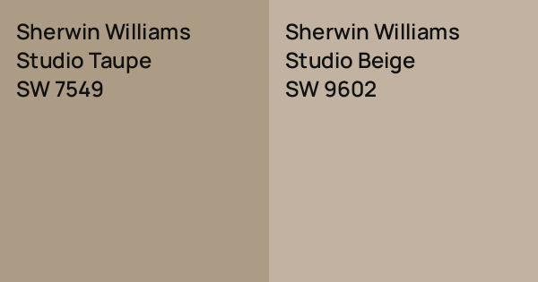 Sherwin Williams Studio Taupe vs. Sherwin Williams Studio Beige comparison