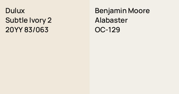 Dulux Subtle Ivory 2 vs. Benjamin Moore Alabaster comparison