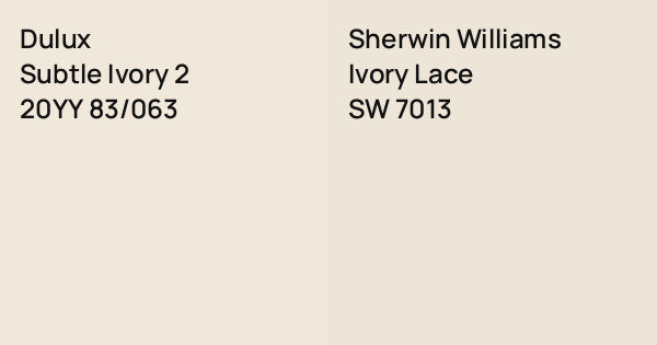 Dulux Subtle Ivory 2 vs. Sherwin Williams Ivory Lace comparison