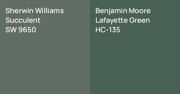 Sherwin Williams Succulent vs. Benjamin Moore Lafayette Green comparison