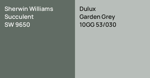 Sherwin Williams Succulent vs. Dulux Garden Grey comparison