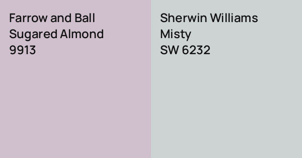 Farrow and Ball Sugared Almond vs. Sherwin Williams Misty comparison