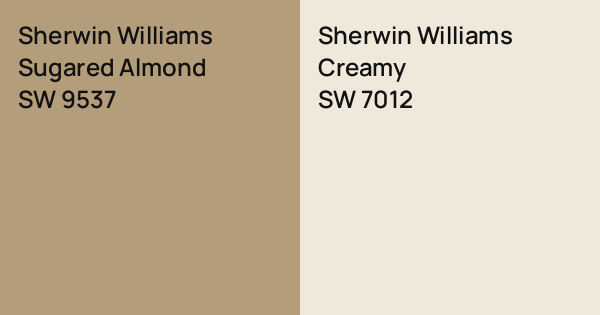 Sherwin Williams Sugared Almond vs. Sherwin Williams Creamy comparison