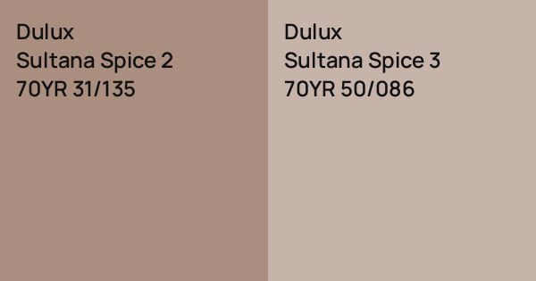 Dulux Sultana Spice 2 vs. Dulux Sultana Spice 3 comparison