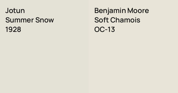 Jotun Summer Snow vs. Benjamin Moore Soft Chamois comparison