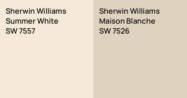 Sherwin Williams Summer White vs. Sherwin Williams Maison Blanche ...