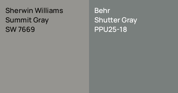 Sherwin Williams Summit Gray vs. Behr Shutter Gray comparison