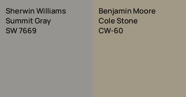 Sherwin Williams Summit Gray vs. Benjamin Moore Cole Stone comparison
