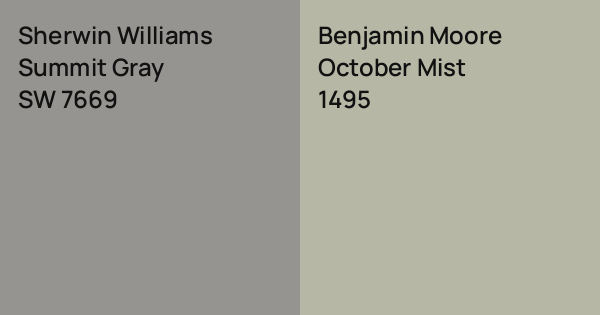 Sherwin Williams Summit Gray vs. Benjamin Moore October Mist comparison