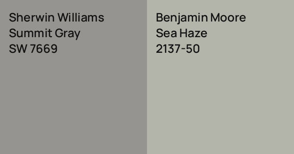 Sherwin Williams Summit Gray vs. Benjamin Moore Sea Haze comparison